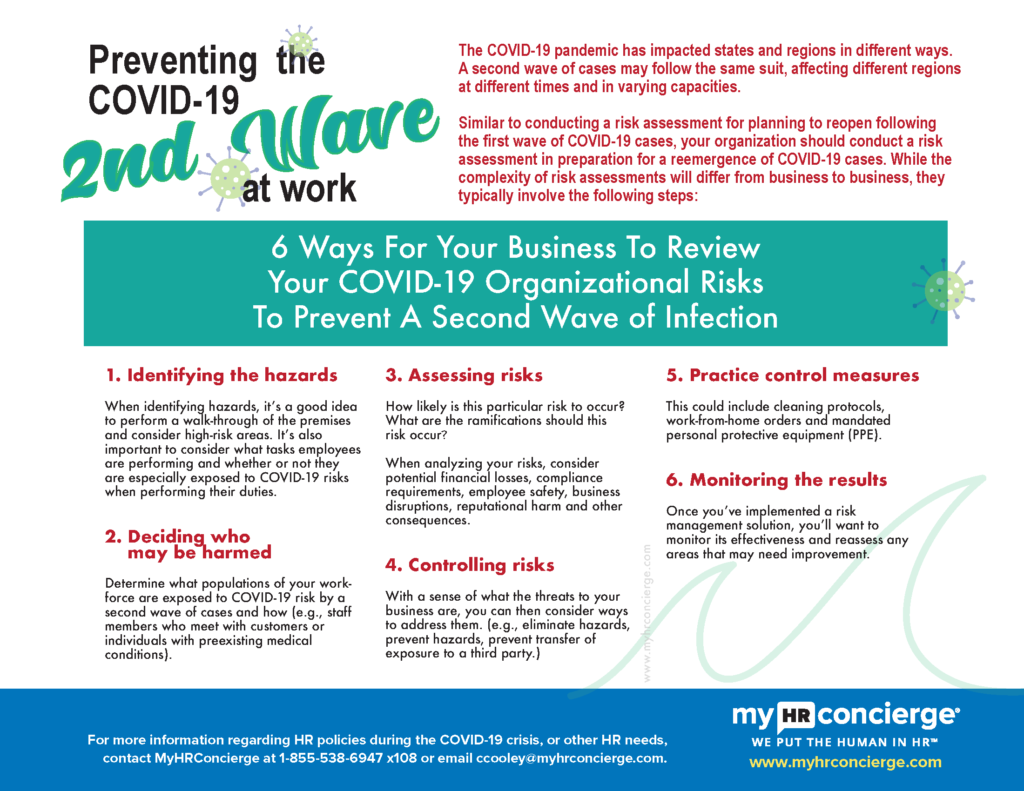 Infographic: Preventing COVID-19 2nd Wave At Work - MyHRConcierge